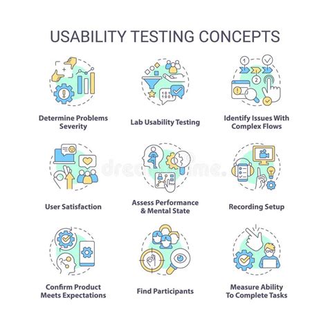 Usability Testing Concept Icons Set Stock Vector Illustration Of