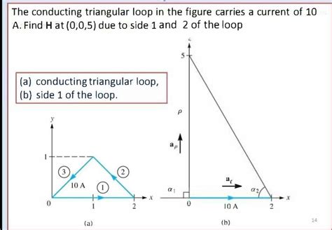 Solved Please I Need A Solution For This Question In A