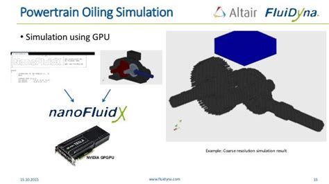 particle based fluid simulations using gpus