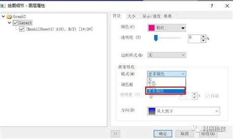 使用origin添加漂亮的渐变背景色！ 知乎
