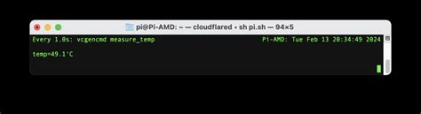 How To Monitor The Raspberry Pis Temperature