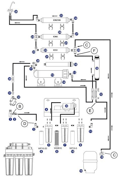 Accessories For Reverse Osmosis System Best For Home