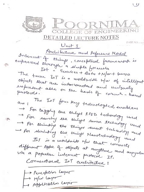 Architecture And Refrence Model Pdf