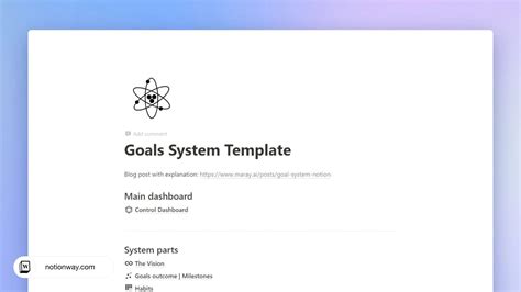 notion productivity templates
