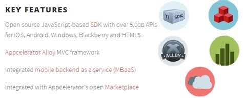 40 Useful Javascript Frameworks For Developers Rankred