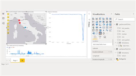 Power Bi Api Create Custom Network And Device Reports
