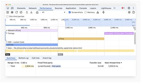 Making Sense Of The Performance Extensibility Api Css Wizardry