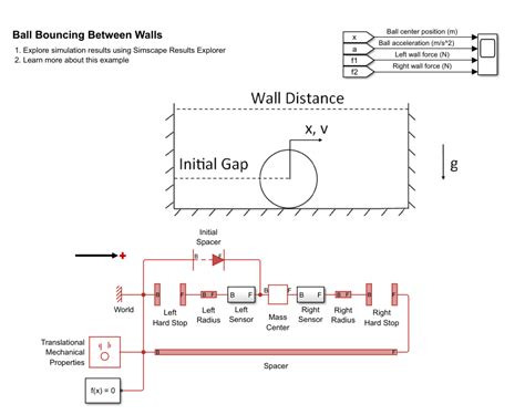 Hard Stops In The Position Based Translational Domain Matlab And Simulink