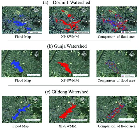Comparison Of Inundation Area Download Scientific Diagram
