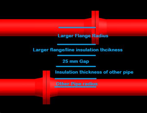 Pipe Rack Design And Calculations Make Piping Easy