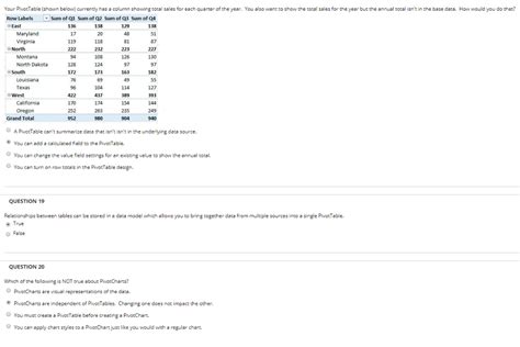 Solved Your Pivottable Shown Below Currently Has A Column