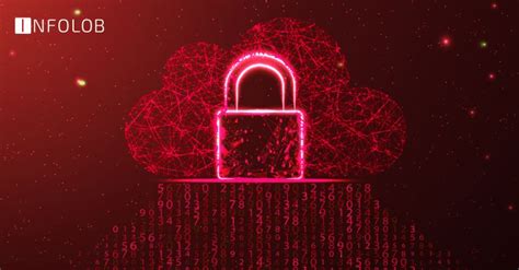 Satyendra Pasalapudi☁ On Linkedin Oracle Cloud Security Services • Infolob Global