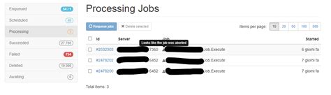 Aborted Jobs In Processing Never Being Processed And Queued Jobs With No Queue Issue