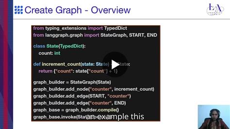 langgraph llm ai python generativeai mlops langchain lysa