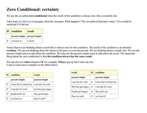 First Conditional Sentences Explanationpdf