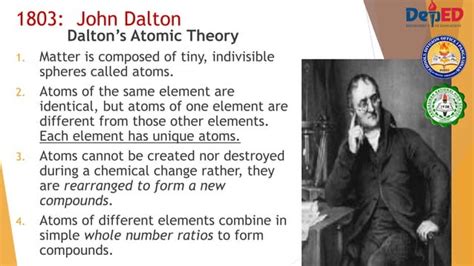 Lesson 2 Subatomic Particles Models Pptx