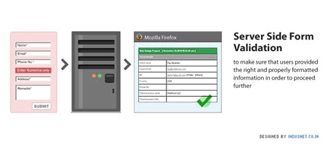 Best Practices For Creating An Effective Web Form