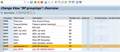 Business Partner In Sap