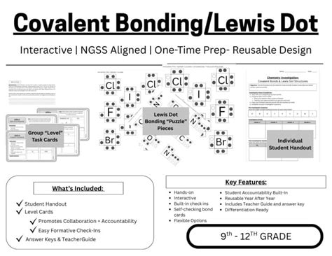 Covalent Bonding Puzzle Lab Lewis Dot Structures Interactive