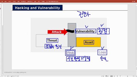 정보보안 정보보안 너를 알려주마 Part 3 웹 보안web Security1 현장 실강 박성업 Youtube