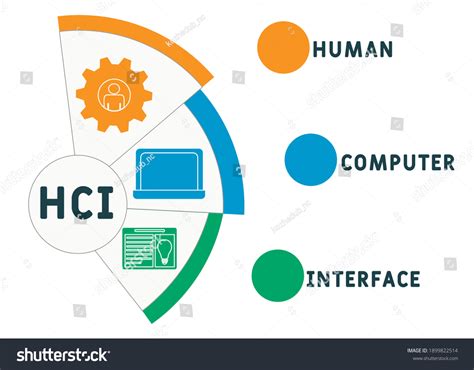 111 Hci Icon Images Stock Photos Vectors Shutterstock
