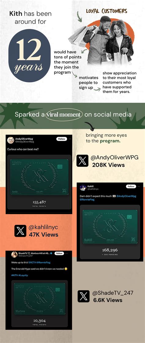 How To Build A Real Loyalty Program Not A Rewards Program