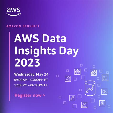 Erol Murtezaoglu On Linkedin Data Share Aws Redshift