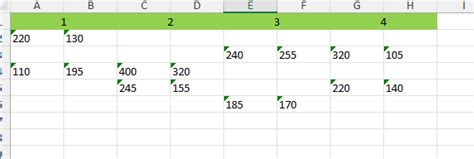 Python Shift Data In Excel Sheet To Left To Remove Empty Cells And Include Header Names
