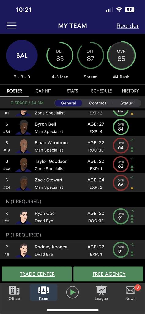 Weird Bug I Just Noticed While Checking My Kickers Chemistry My Kickers And Punters Ages On