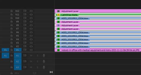 Advanced Keying Technique R Premiere