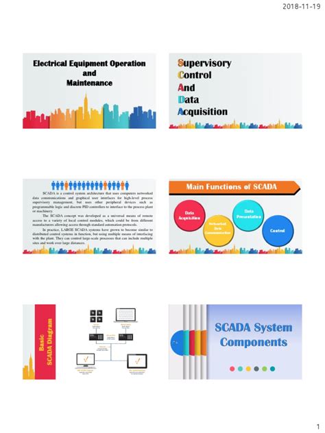 Electrical Equipment Operation And Maintenance Main Functions Of Scada