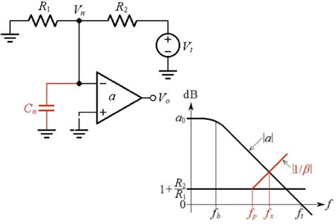 Input Capacitance In Analog Circuits How To Compensate For Input