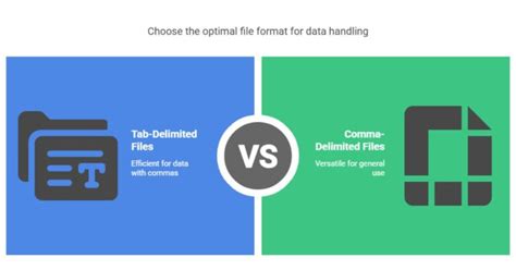 Tab Delimiter Vs Comma Delimiter Choose The Best Format 2025 Tab Delimiter Vs Comma Delimiter Choose The Best Format 2025