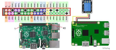 Psu Control Issue With My Raspberry Pi 4 Plugins Octoprint Community Forum