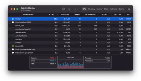 Ios 13 Use Dark Mode And Swype Keyboard Now ⌚️ 🖥 📱 Macandegg