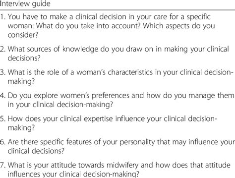 Interview Guide Semi Structured Interview Download Table