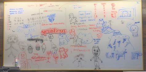 Nafisa Anzum On Linkedin Wit Breakthroughtech Thankyou Womenintech