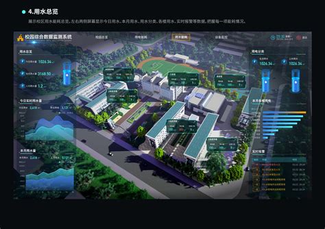 Web3d开发者避坑指南：这10个技术标准陷阱，90的团队都踩过！cutsm Web3d Csdn博客