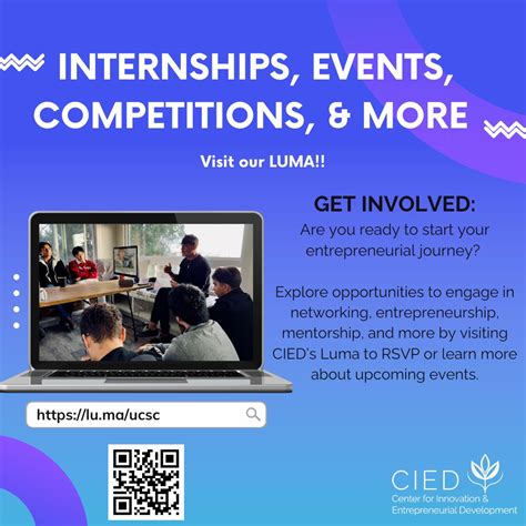 The Center For Innovation And Entrepreneurial Development Cied Prides Ucsc Cied