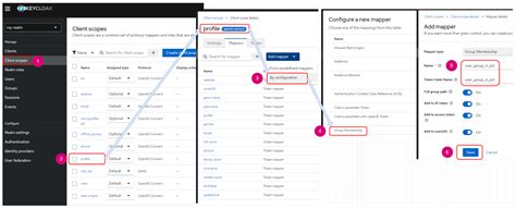 Group Is Not Coming In Jwt Token In Keycloak 23 0 0 Stack Overflow