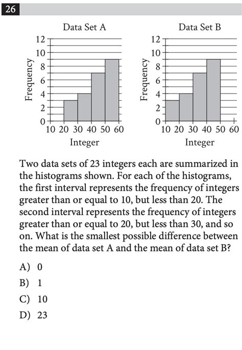 26 Data Set A Data Set B Two Data Sets Of 23 Integers Each Are