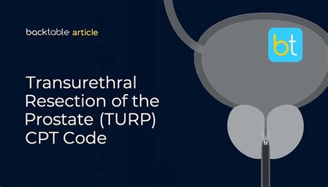 2025 Turp Cpt Code