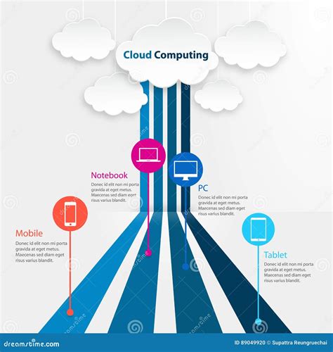 Cloud Computing Infographic Vector Stock Vector Illustration Of Communication Internet 89049920