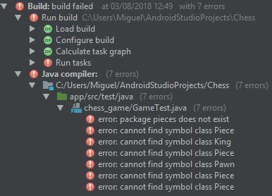 Unit Testing Package Does Not Exist Android Java Stack Overflow