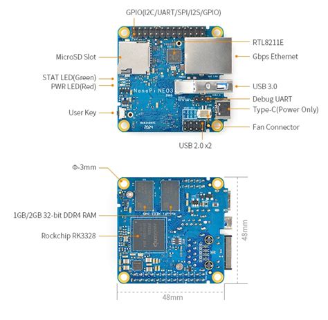 Nanopi Neo3 Minicomputer With Rockchip Rk3328 Processor And 1gb Ram