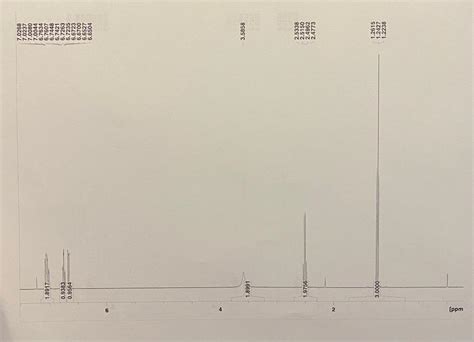 Solved Please Help With 1 Annotate All The Spectra Label