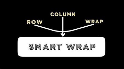 Sanoop Das On Linkedin Simplify Flutter Layouts Introducing Smartwrap And Smartexpand