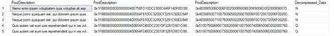 Compression And Decompression Functions In Sql Server