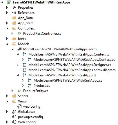 Update Operator In Asp Net Web Api And Entity Framework Learn Programming With Real Apps