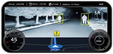Advanced Cockpit Configuration The Driver Display Concept